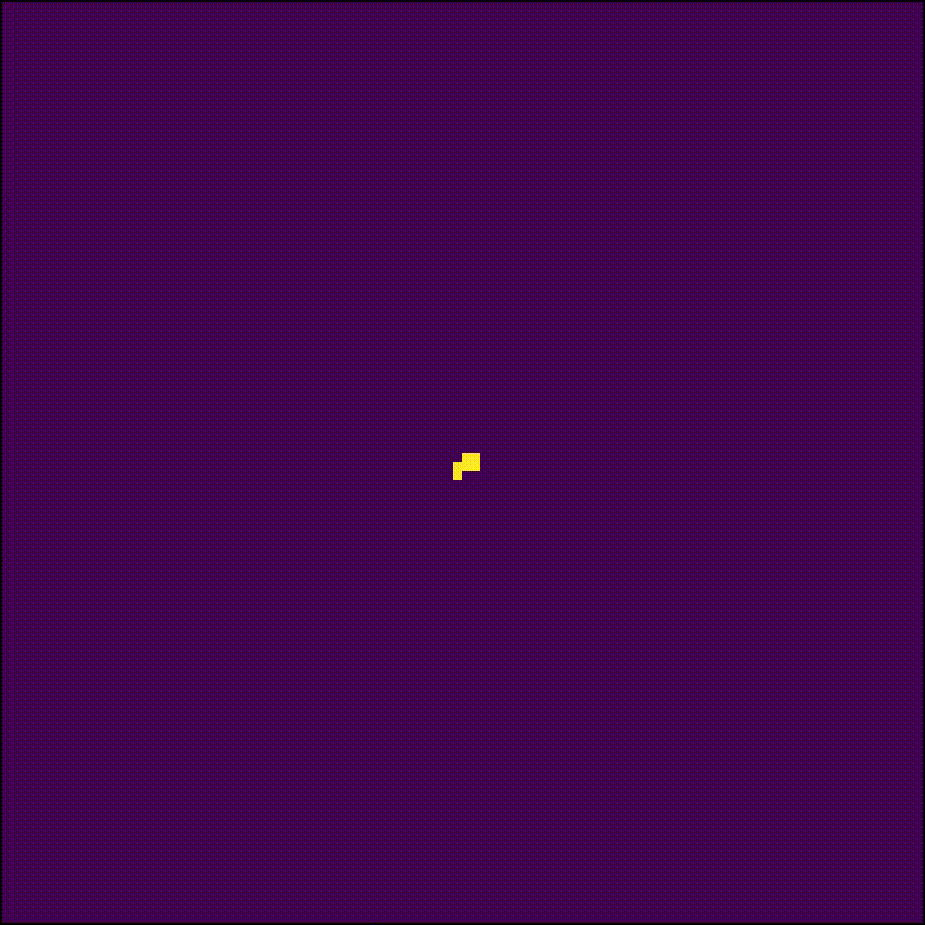 Langton's Ant | Param Rathour